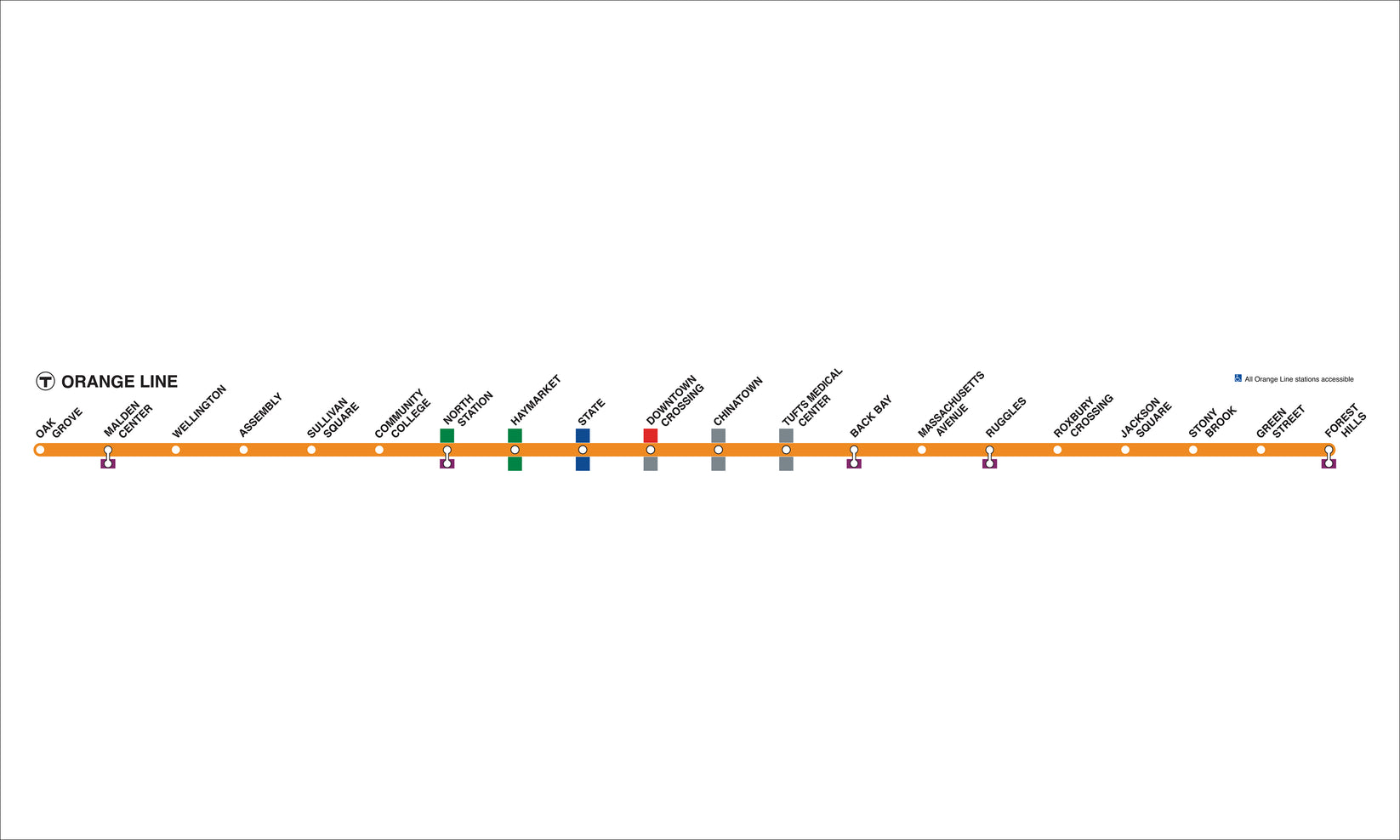 MBTA Orange Line Route Map (Dec. 2022) – MBTAgifts