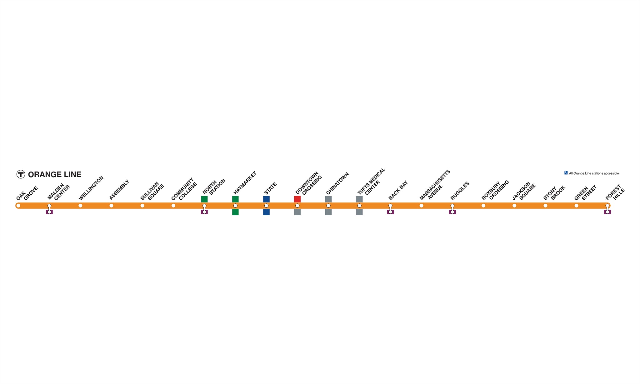 MBTA Orange Line Route Map (Dec. 2022) – MBTAgifts