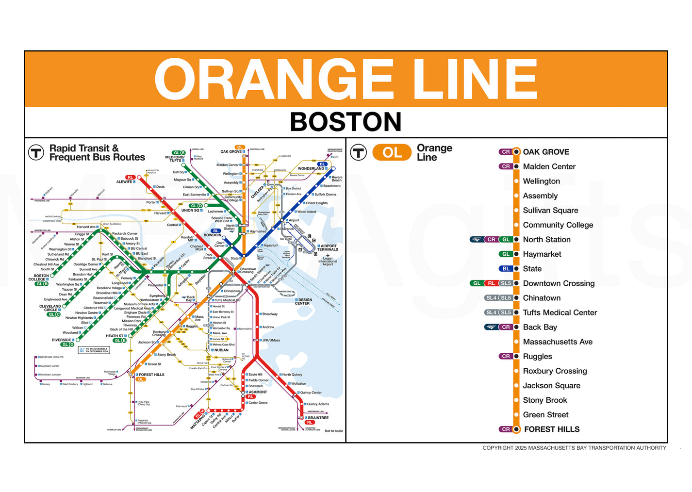 Boston MBTA ORANGE LINE Station Greeting Card – MBTAgifts
